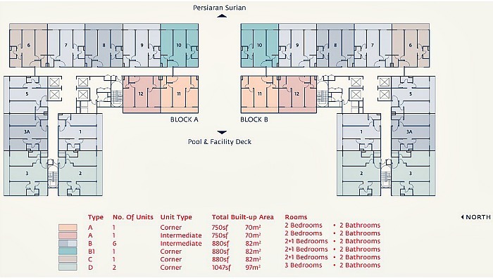 Emporis Serviced Residences, Kota Damansara Review | PropertyGuru Malaysia