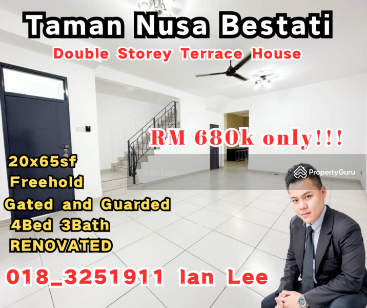 Taman Nusa Bestari Taman Nusa Bestari , Taman Nusa Bestari, jalan ...