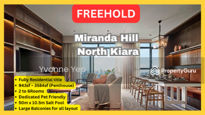 62 Properties for Sale at Miranda Hill | PropertyGuru Malaysia