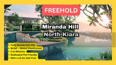 62 Properties for Sale at Miranda Hill | PropertyGuru Malaysia