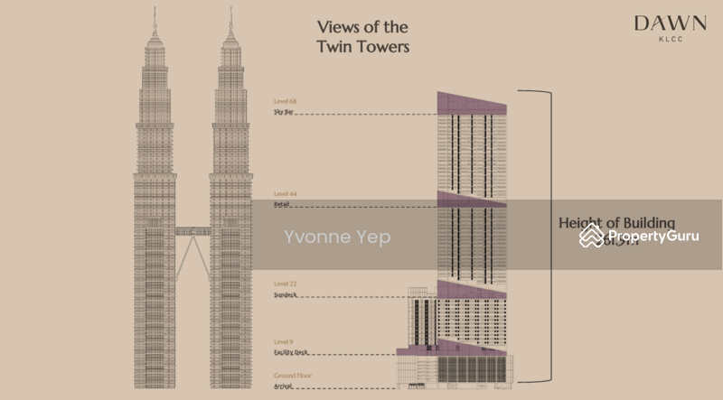 Dawn KLCC untuk Untuk Dijual - RM 910,000 (2024) | PropertyGuru Malaysia