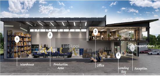 Smart Industrial Park, Taman Sepang, Sepang, Selangor, , 2416 sqft ...