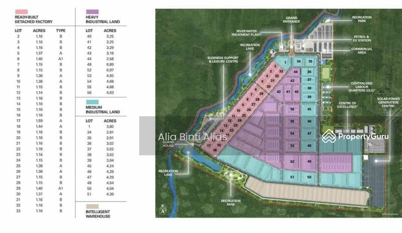 Senawang Industrial Park, Pusat Bandar Senawang, Senawang, Negeri ...