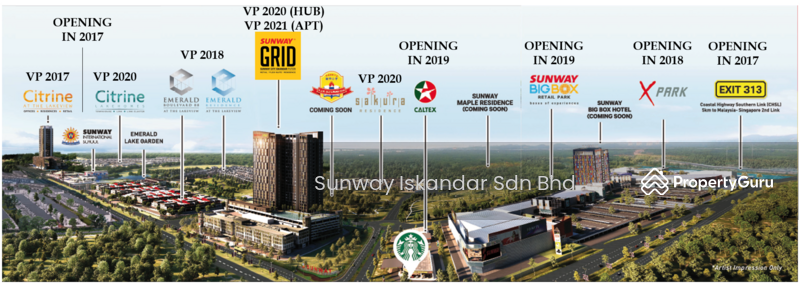 Sunway GRID Retail & Flexi Suite, Iskandar Puteri (Nusajaya), Johor ...